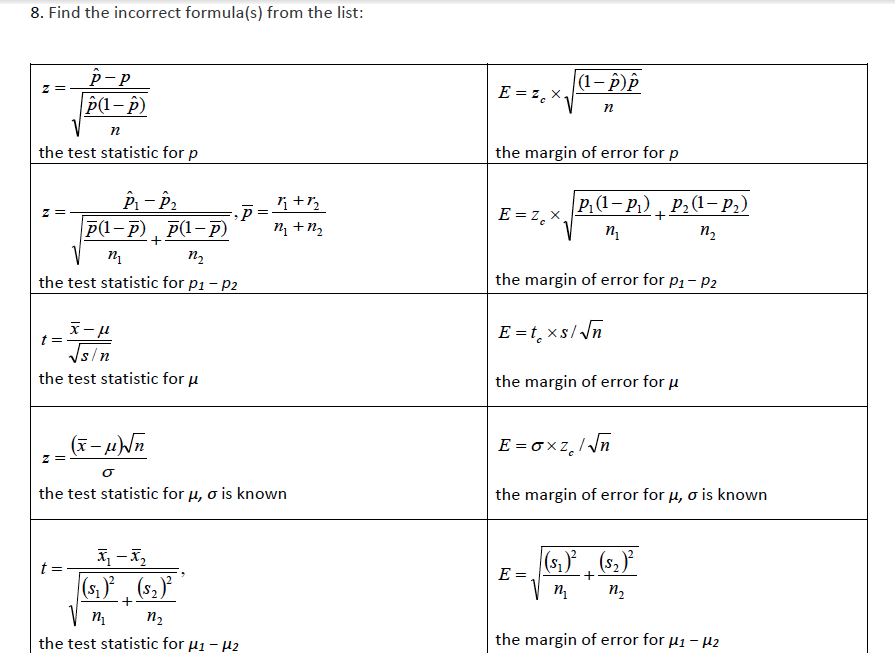 Solved 1. Match the following one-sample tests with the | Chegg.com