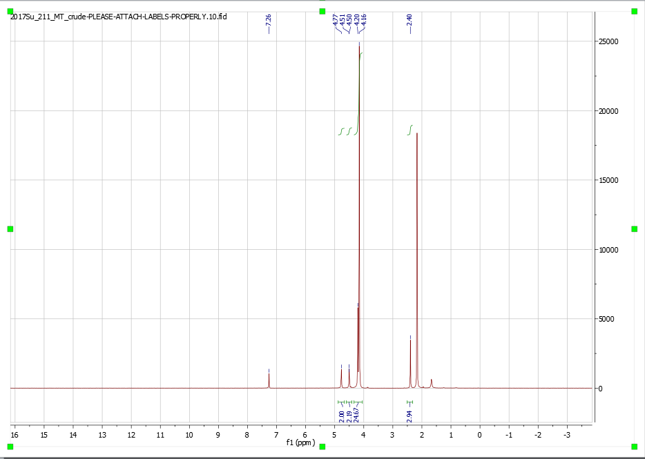 Solved Compare two NMR and anaylze (NMR second picture if | Chegg.com
