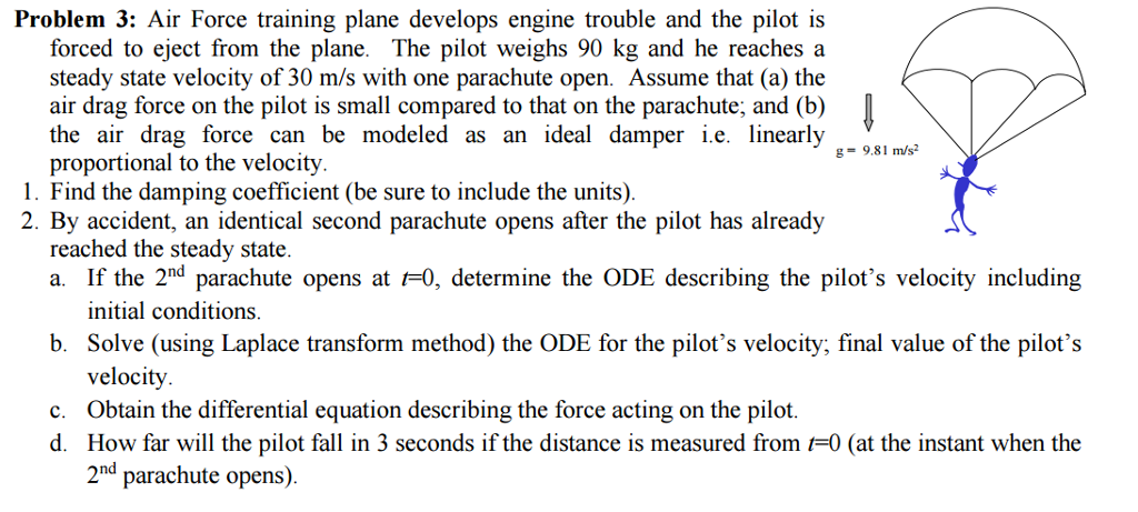 Solved Air Force training plane develops engine trouble and | Chegg.com