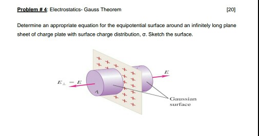 Solved Determine an appropriate equation for the | Chegg.com