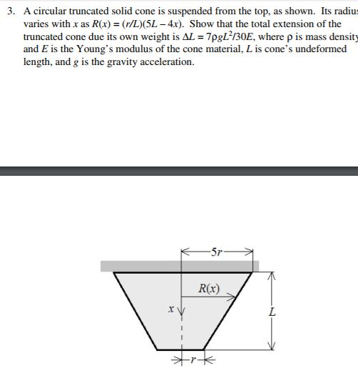 Solved 3. A circular truncated solid cone is suspended from | Chegg.com