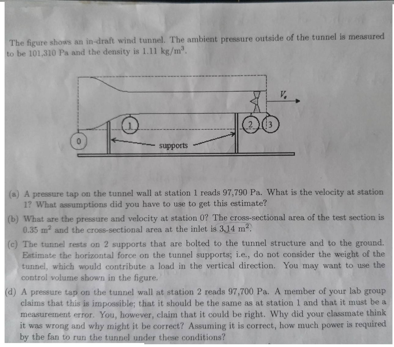 The figureshows an in-draft wind tunnel.#N#The Ambient | Chegg.com