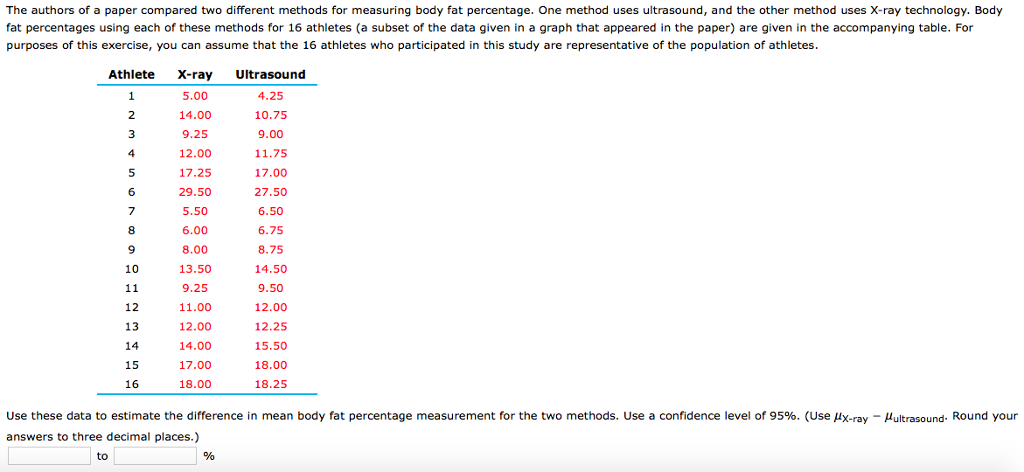 Solved The authors of a paper compared two different methods | Chegg.com