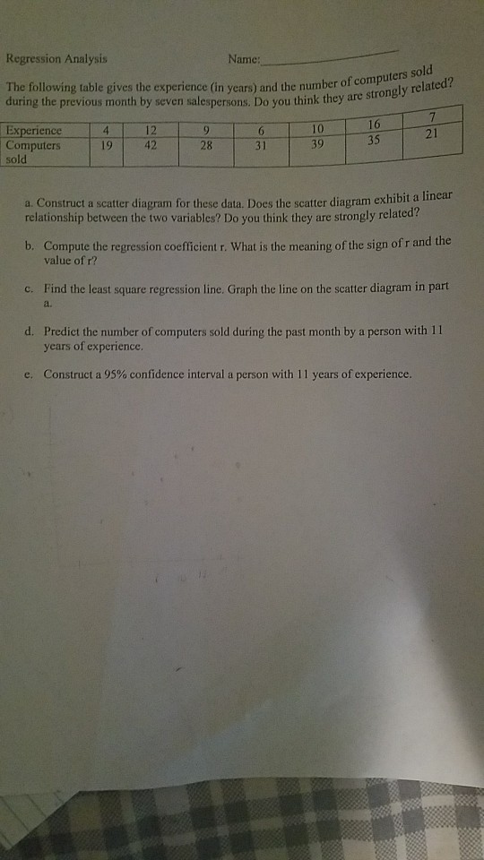 Solved Regression Analysis Name: The following table gives | Chegg.com