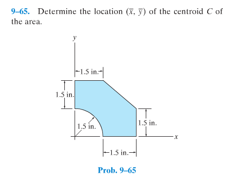 Solved Determine the location (x, y) of the centroid C of | Chegg.com