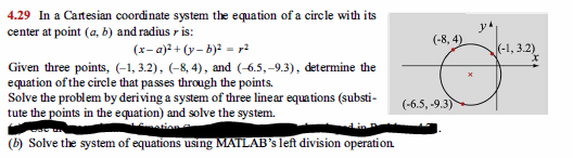 Solved In a Cartesian coordinate system the equation of a | Chegg.com