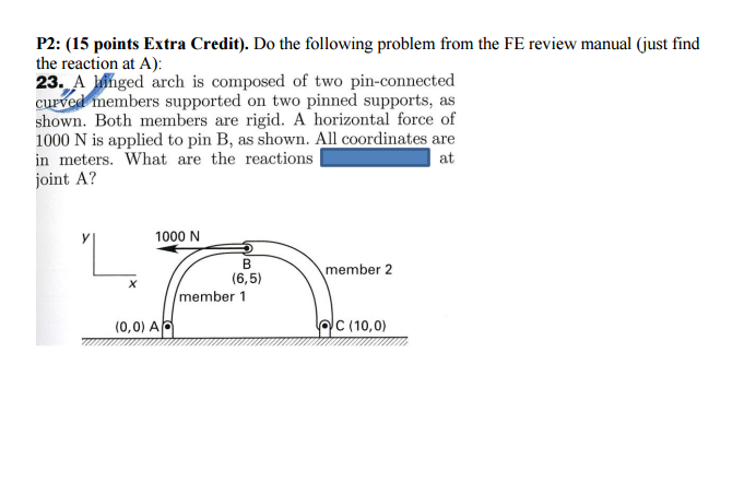 Solved A hinged arch is composed of two pin-connected curved | Chegg.com