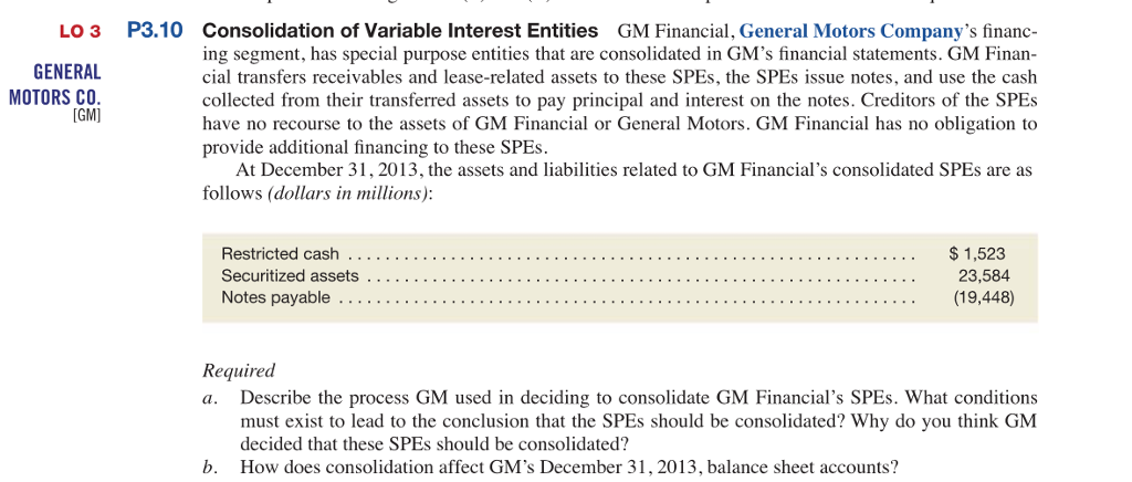 Solved Gm Financial, General Motors Company's financing | Chegg.com
