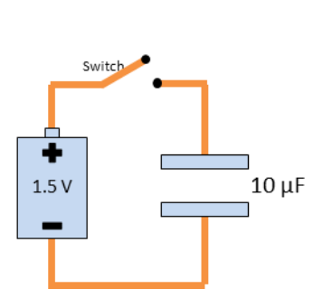 Solved 1. Initially, the switch in the figure above is open | Chegg.com