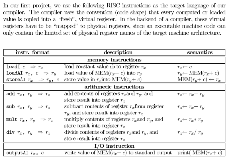 In our first project, we use the following RISC | Chegg.com