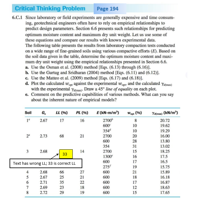 Solved Since laboratory or field experiments are generally | Chegg.com