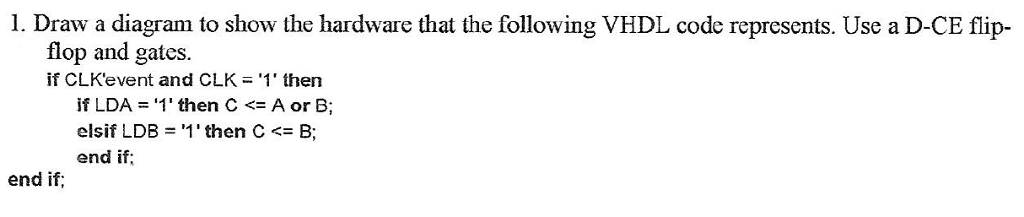 Solved 1. Draw a diagram to show the hardware that the | Chegg.com