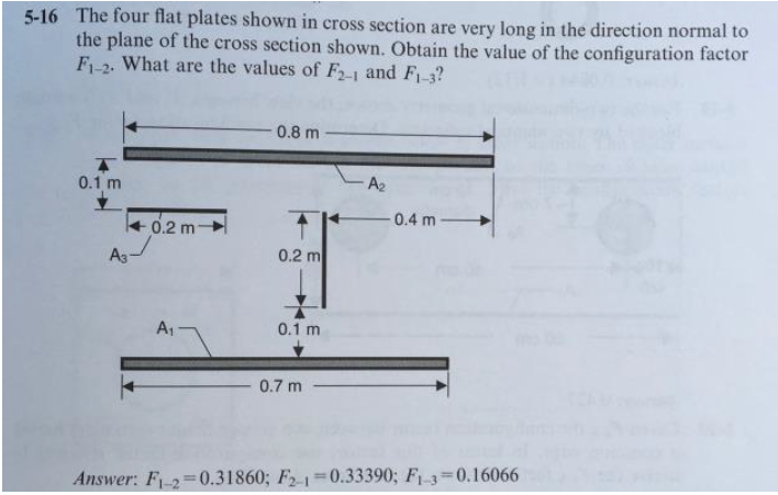 The four flat plates shown in cross section are very | Chegg.com