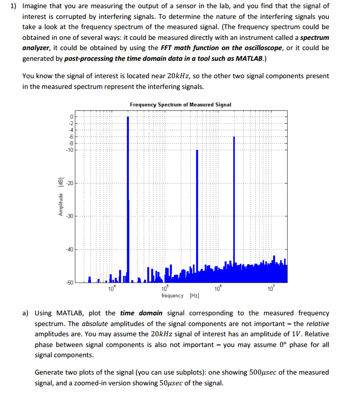 Imagine that you are measuring the output of a sensor | Chegg.com