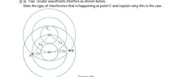 Solved two circular wavefronts are shown below. State the | Chegg.com