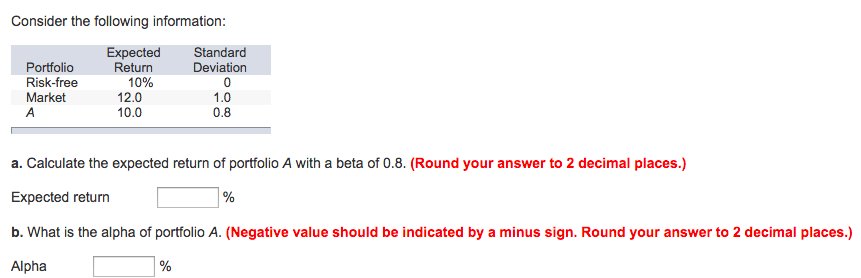 Solved Consider the following information: Calculate the | Chegg.com