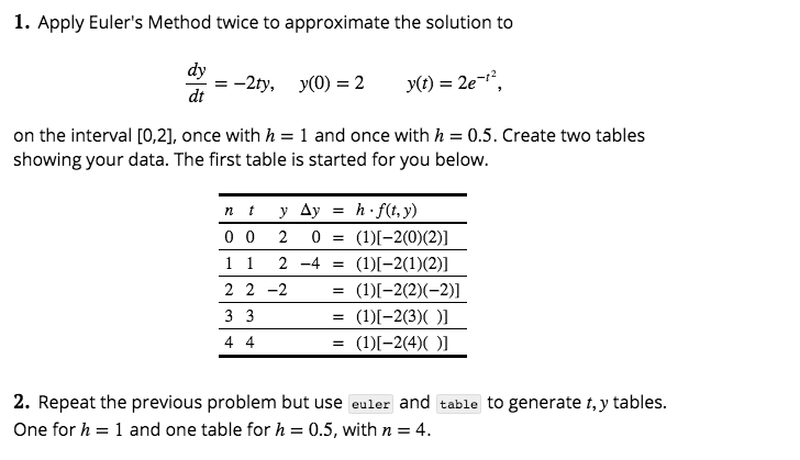 Solved Apply Euler's Method twice to approximate the | Chegg.com