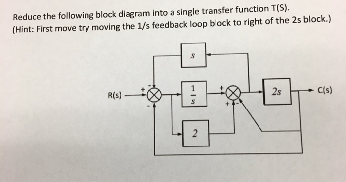 Solved Reduce the following block diagram into a single | Chegg.com