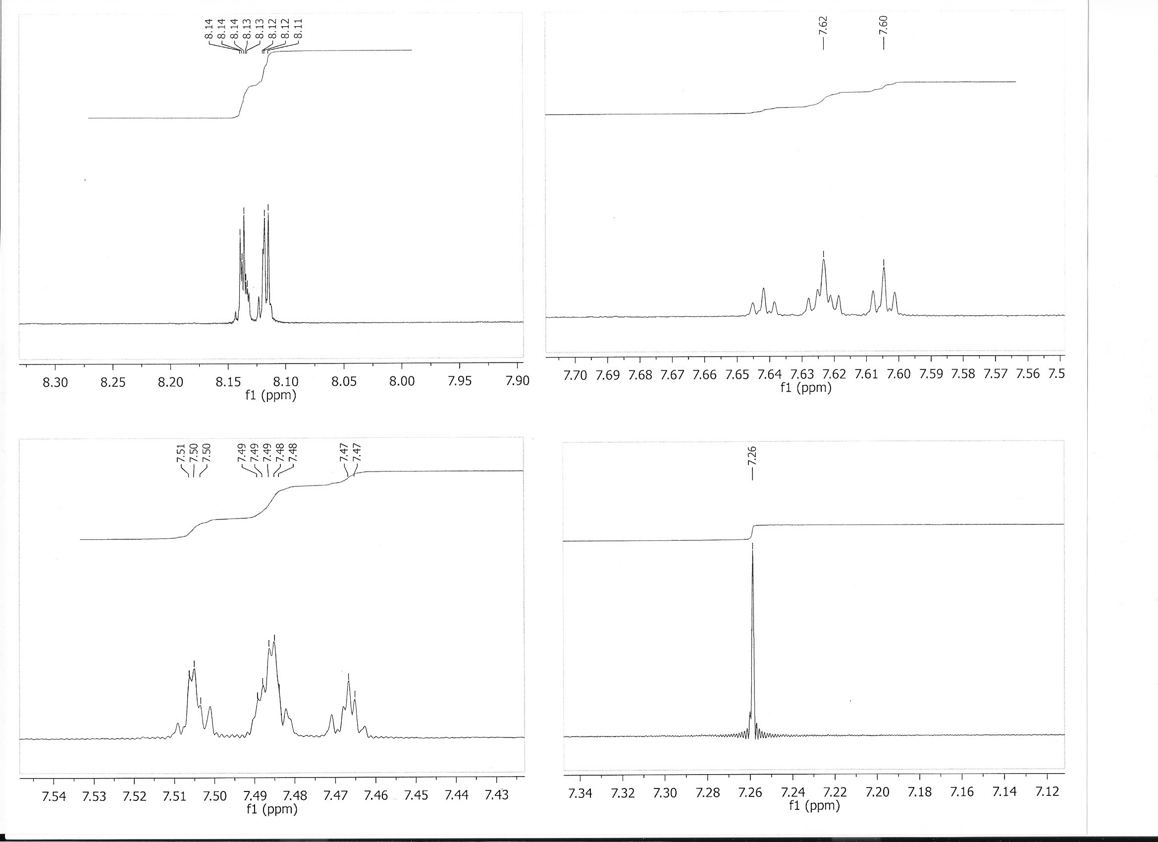 Solved Show how how to do this NMR. Please Show work on the | Chegg.com