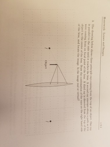 Solved The drawing below shows three principle rays coming | Chegg.com
