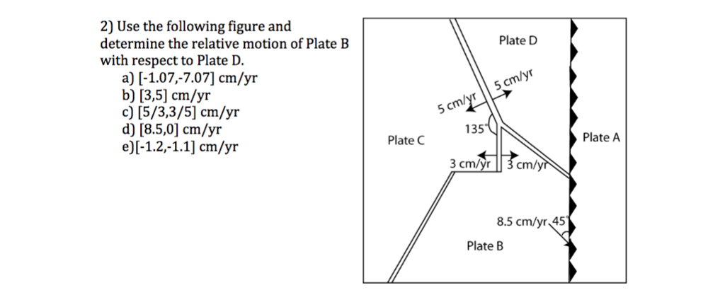 Solved 2) Use the following figure and determine the | Chegg.com