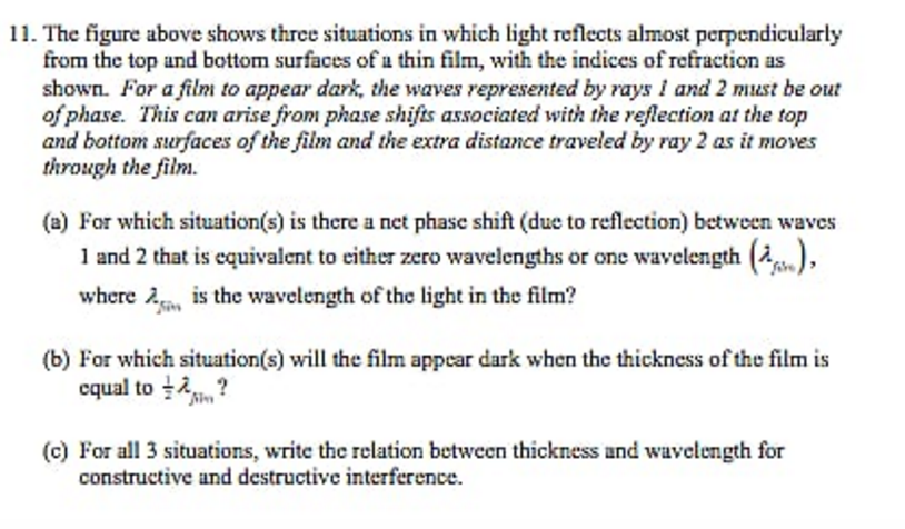 The figure above shows three situations in which | Chegg.com