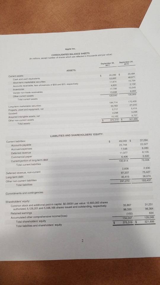 ACC 101- Financial Accounting Case 2 - Financial | Chegg.com