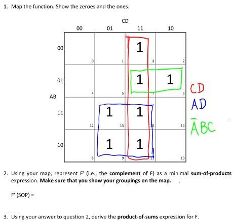 Solved 1. Map the function. Show the zeroes and the ones. 2. | Chegg.com