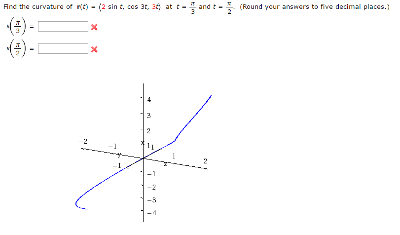 Solved Find the curvature of r(t) = (2 sin t, cos 3t, 3t) at | Chegg.com
