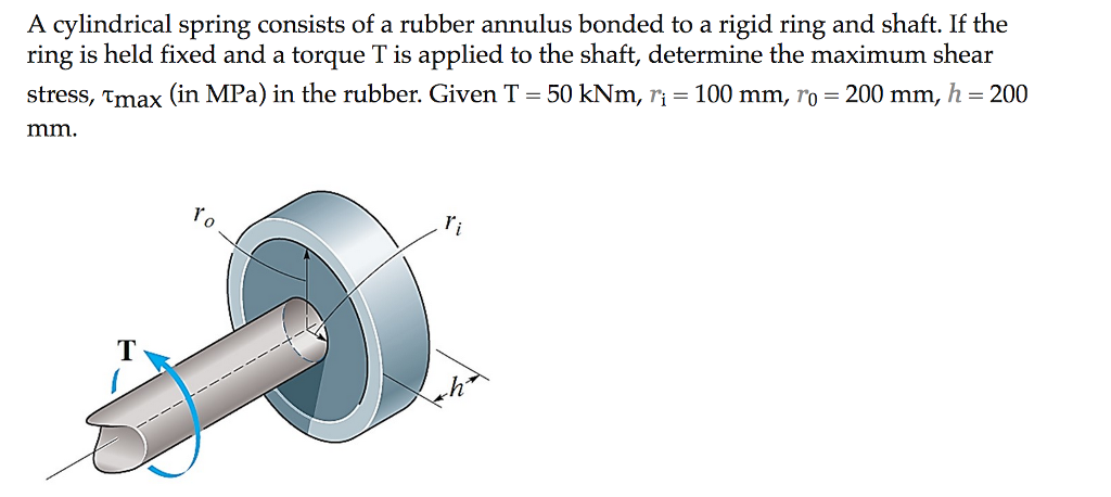 Solved A cylindrical spring consists of a rubber annulus | Chegg.com