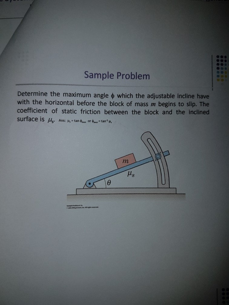 Solved Sample Problem Determine the maximum angle φ which | Chegg.com