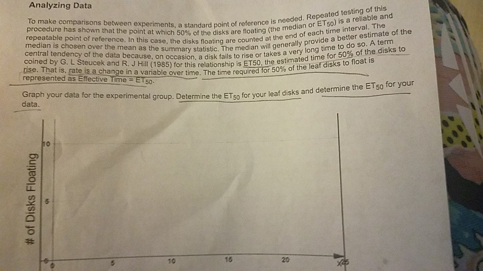 Analyzing Data To make comparisons between | Chegg.com