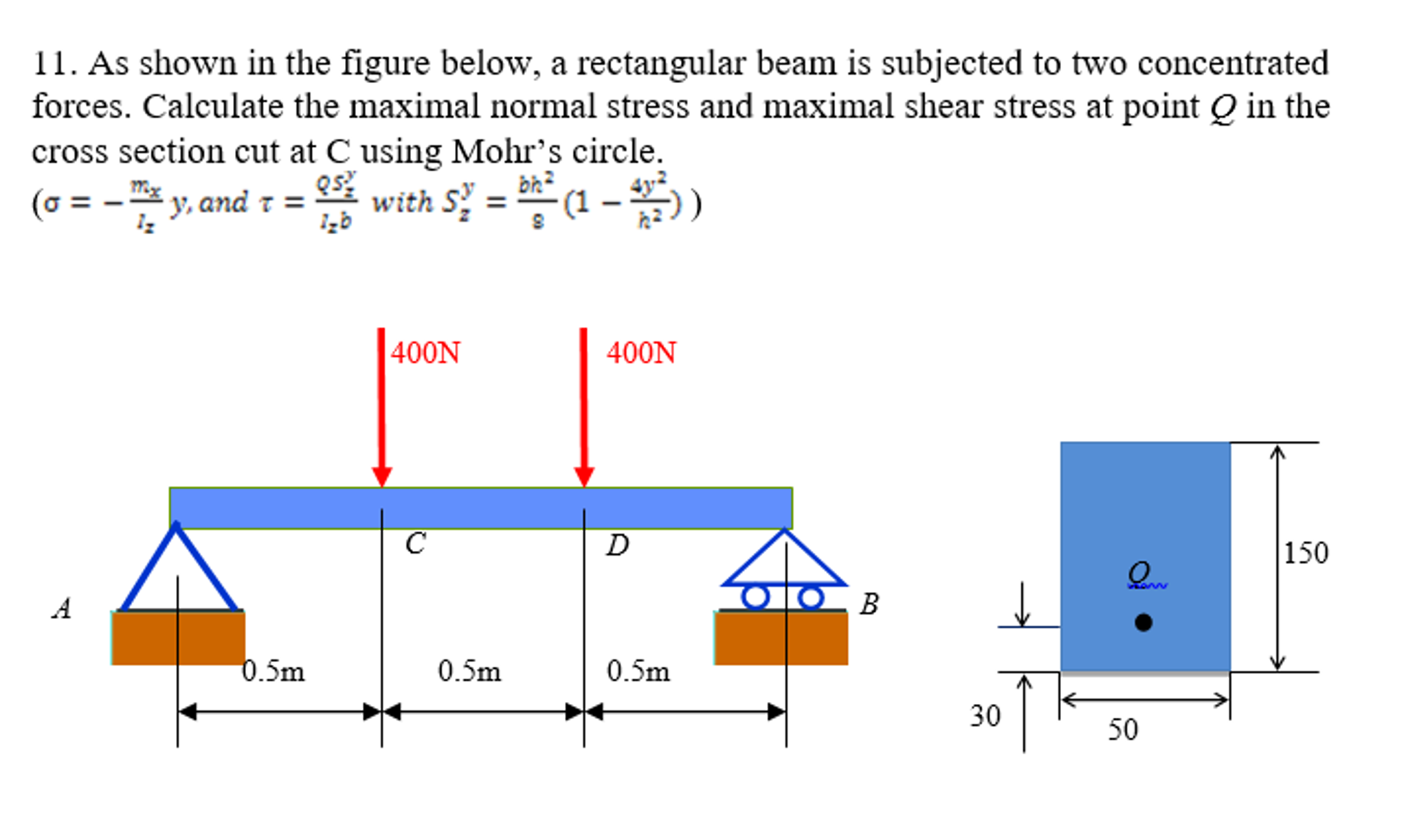 Solved As shown in the figure below, a rectangular beam is | Chegg.com