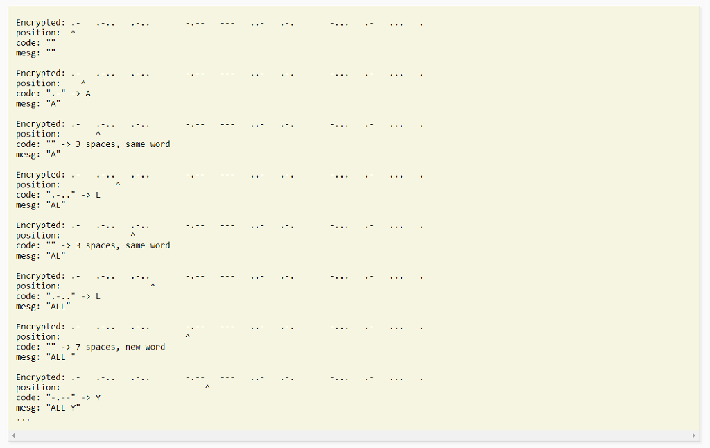 Solved class MorseCipher Morse code is actually a cipher | Chegg.com