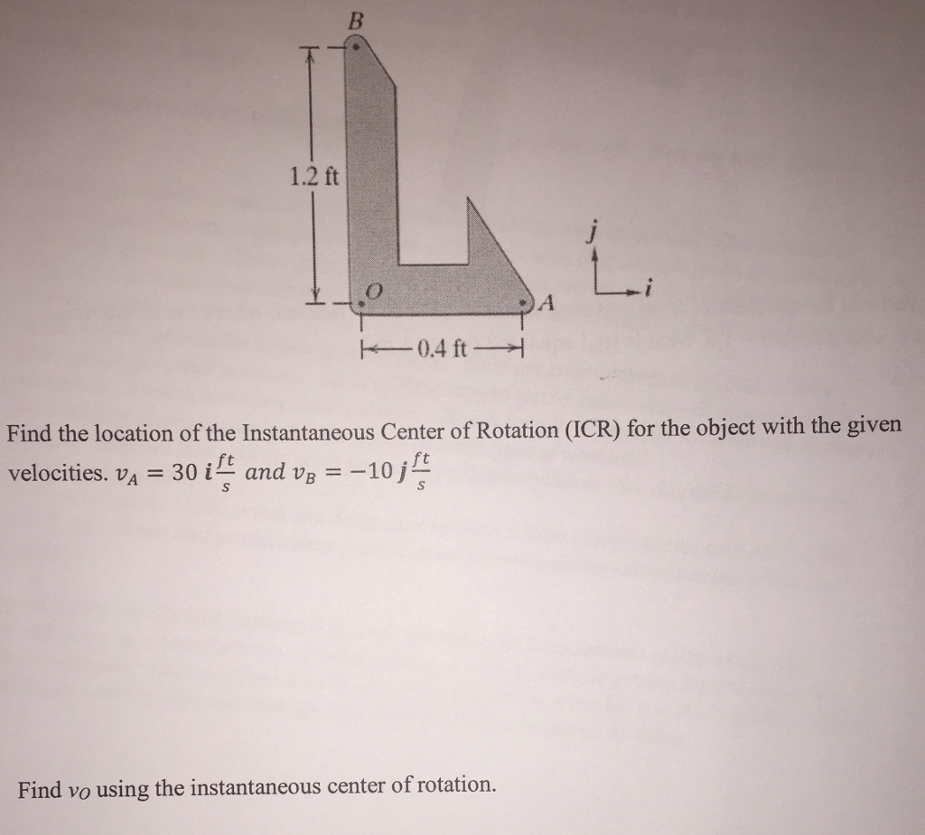 Solved Find the location of the Instantaneous Centre of | Chegg.com