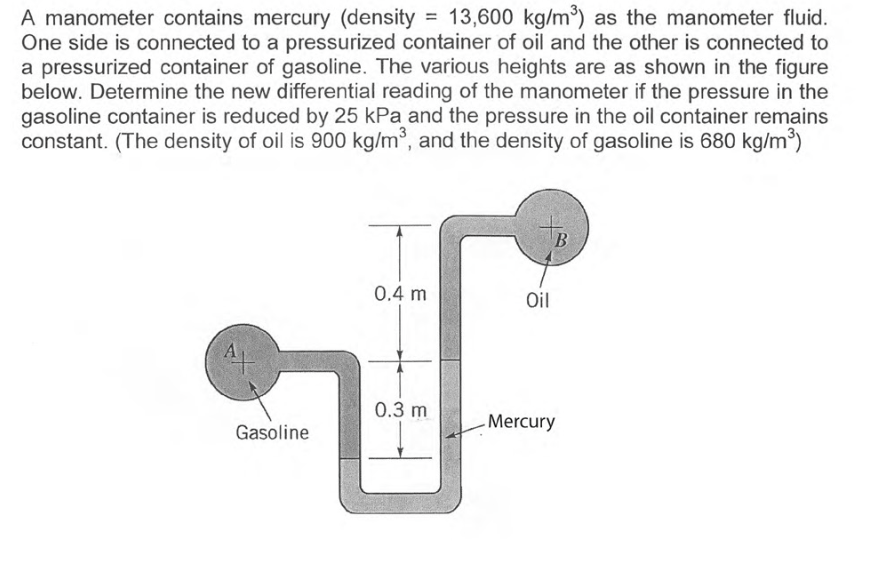 Solved A manometer contains mercury (density = 13, 600 | Chegg.com