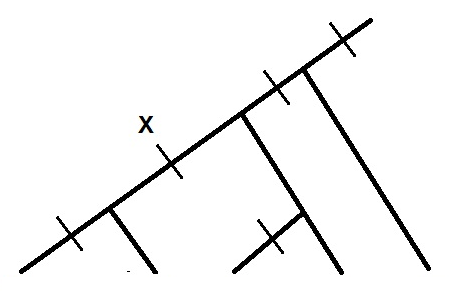 Solved The following character table was used to construct | Chegg.com