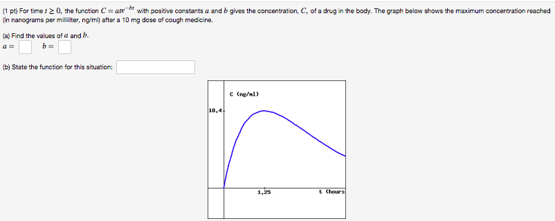 Solved (1 p1) For time t >= 0 the function C = ate^-bt with | Chegg.com
