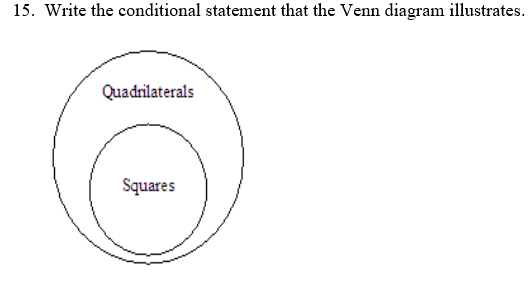 (Solved) - Consider A Circle Whose Size Can Vary. Let R Represent The ... (Solved) - Consider A Circle Whose Size Can Vary. Let R Represent The ...