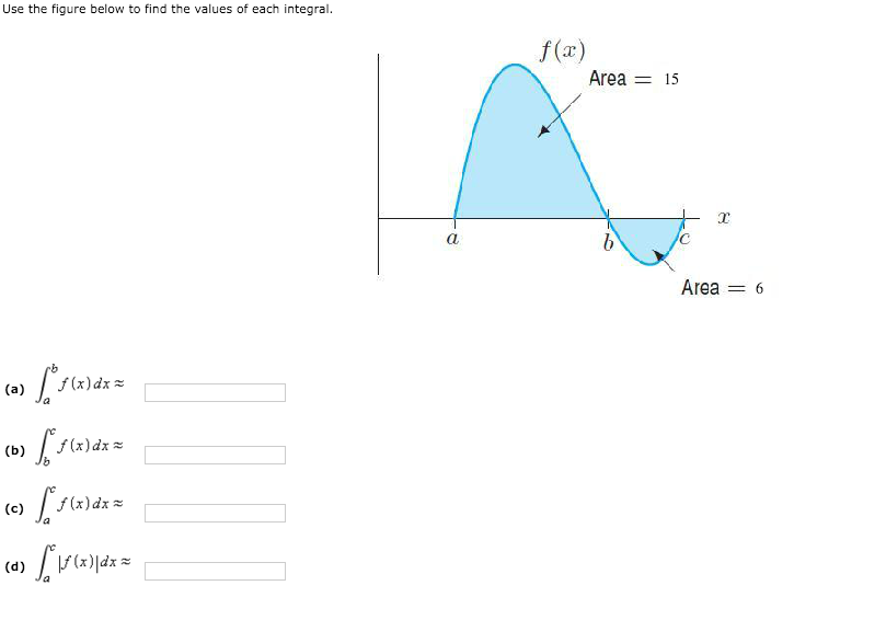 Solved Use the figure below to find the values of each | Chegg.com
