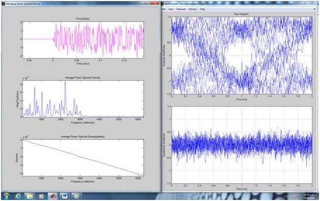 Solved can someone tell me what is roll-off factor do?(do | Chegg.com
