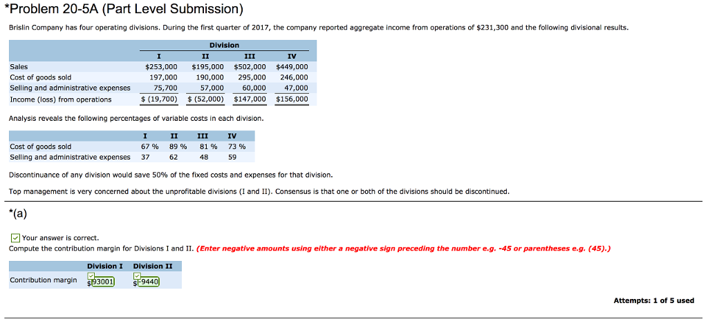 Solved *Problem 20-5A (Part Level Submission Brislin Company | Chegg.com