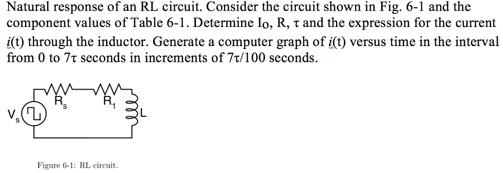Solved Natural response of an RL circuit. Consider the | Chegg.com