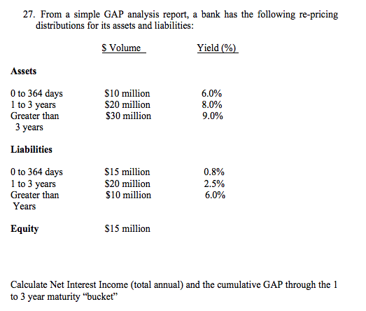 Solved From a simple GAP analysis report, a bank has the | Chegg.com