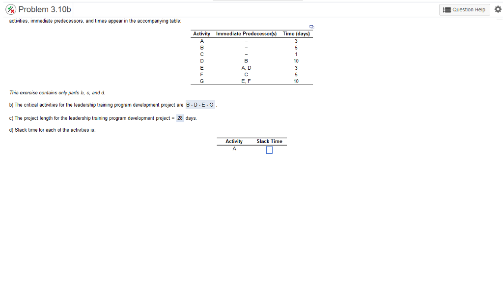 Solved Activities, immediate predecessors, and times appear | Chegg.com