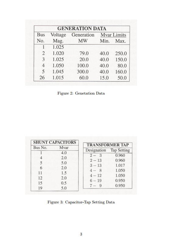 Solved Problem Description The - 26-bus power system of an | Chegg.com