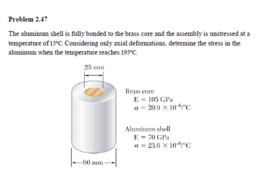 Solved The Aluminium shell is fully bonded to the brass core | Chegg.com