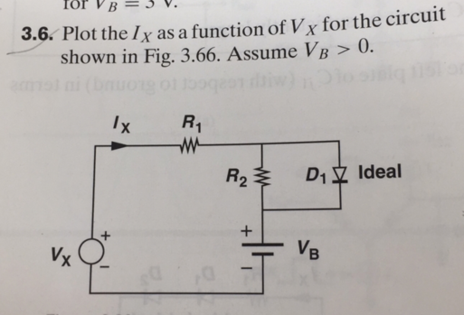Solved 3.6. Plot the Ix as a function of Vx for the circuit | Chegg.com