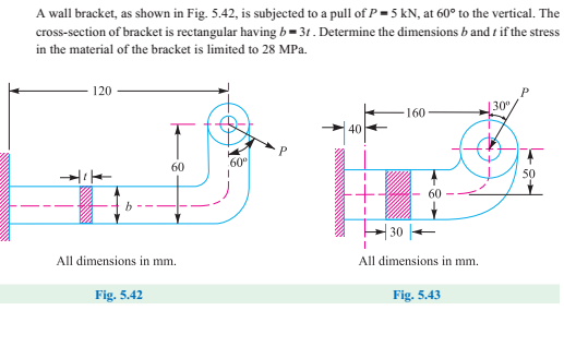 Solved A wall bracket, as shown in Fig. 5.42. is subjected | Chegg.com