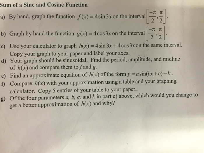 Solved Sum of a Sine and Cosine Function By hand, graph the | Chegg.com